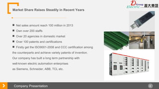 Zhenda group | PPT