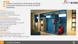 Zhenda group | PPT