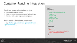 GPU Acceleration for Containers on Intel Processor Graphics | PPT