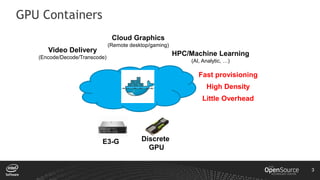 GPU Acceleration for Containers on Intel Processor Graphics | PPT