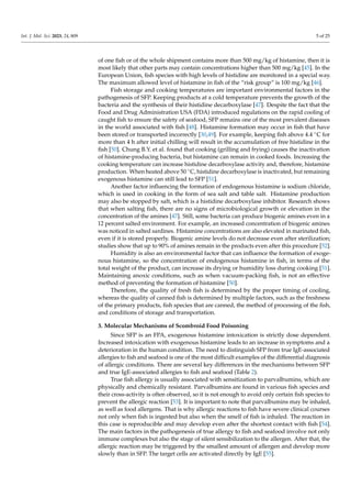 [Zhernov et al 2023] Molecular Mechanisms of Scombroid Food Poisoning.pdf