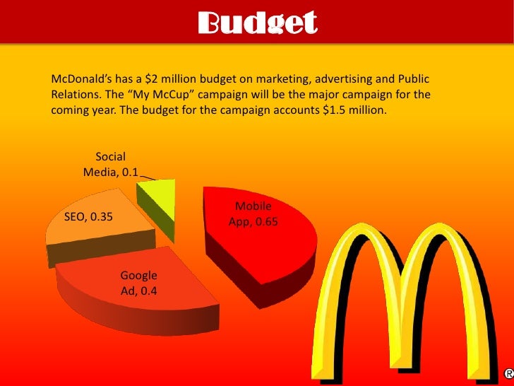 Zhijun yan's mcdonald's final prsentation