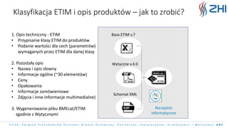 ZHI klasyfikacja ETIM | PDF | Technology & Computing