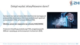 ZHI klasyfikacja ETIM | PDF | Technology & Computing