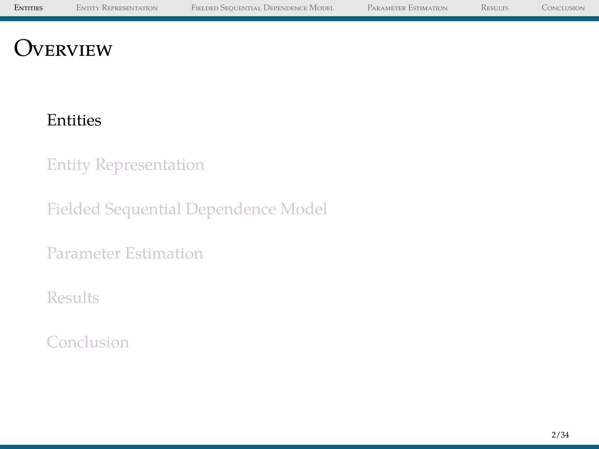 Fielded Sequential Dependence Model for Ad-Hoc Entity Retrieval in th…