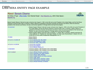 Fielded Sequential Dependence Model for Ad-Hoc Entity Retrieval in the Web of Data | PPT