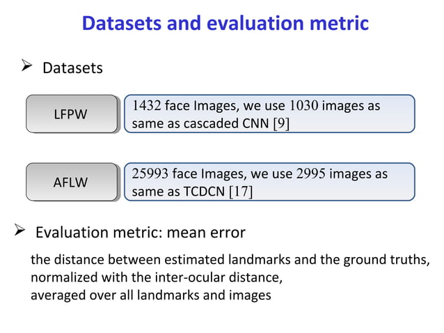 Face alignment by deep convolutional network with adaptive learning ...
