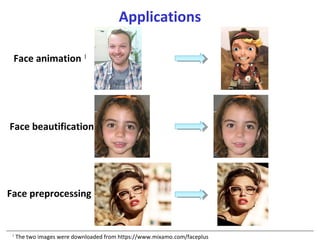 Face alignment by deep convolutional network with adaptive learning ...