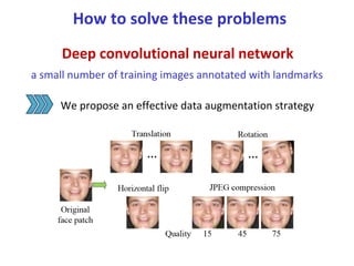 Face alignment by deep convolutional network with adaptive learning ...