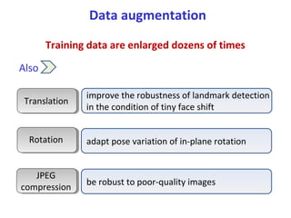 Face alignment by deep convolutional network with adaptive learning ...