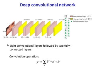 Face alignment by deep convolutional network with adaptive learning ...