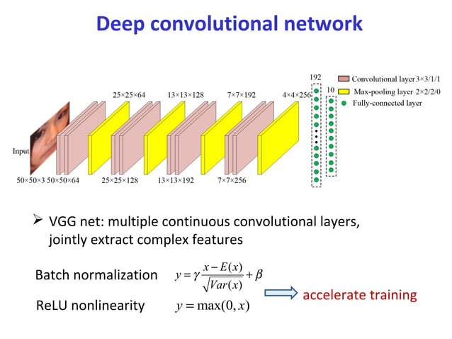 Face alignment by deep convolutional network with adaptive learning ...