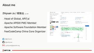 apidays Hong Kong - Why is API Gateway essential to business, Zhiyuan Ju, API7.ai