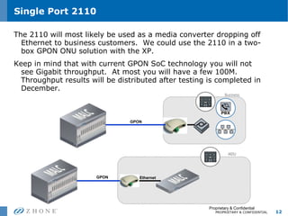 Zhone gpon ont_ptcl | PPT