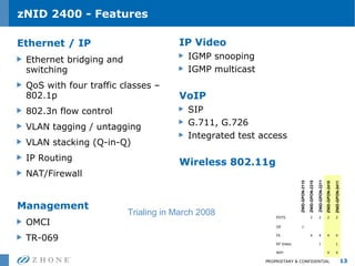 Zhone gpon ont_ptcl | PPT