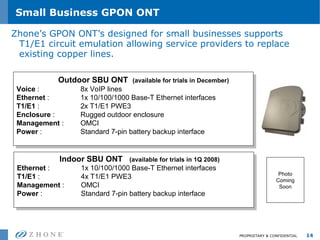 Zhone gpon ont_ptcl | PPT