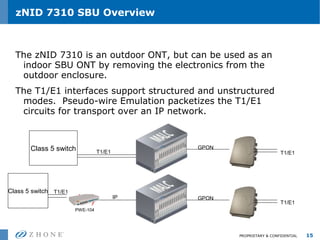 Zhone gpon ont_ptcl | PPT