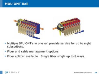 Zhone gpon ont_ptcl | PPT