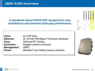 Zhone gpon ont_ptcl | PPT