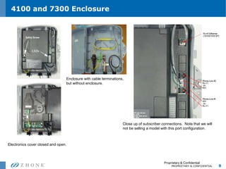 Zhone gpon ont_ptcl | PPT