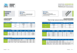 China manufacturer seamless and weld steel tube and pipe fittings for ...