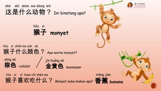 Learning Chinese Language for kids (part1) | PPTX