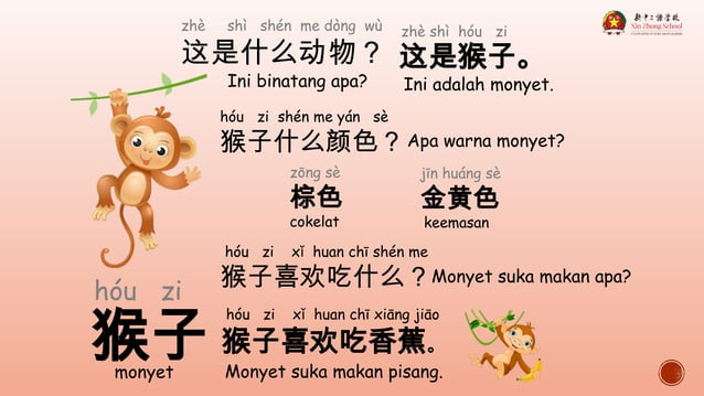 Learning Chinese Language for kids (part1) | PPTX