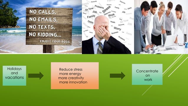 People should have more holidays and longer vacations. | PPT