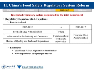 China's Food Safety regulatory system: Achievements, Challenges and ...
