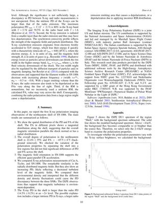 Magnetic Structures and Turbulence in SN 1006 Revealed with Imaging X ...