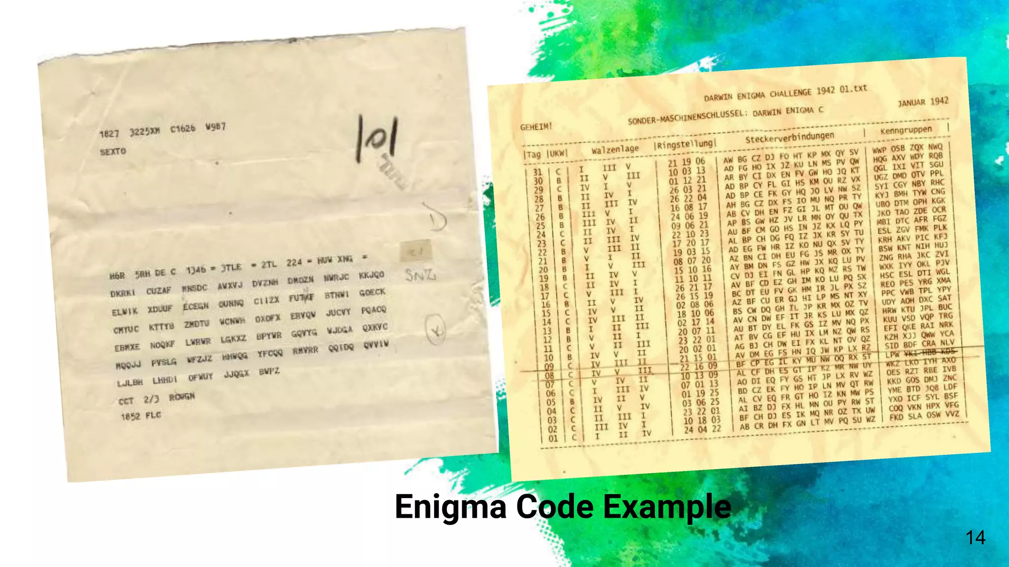 Hitler-The User of Descrete Mathematics | PPT
