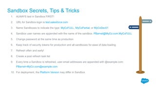Sandboxes: The Future of App Development by Evan Barnet & Pam Barnet | PPT
