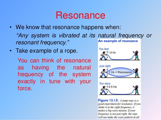 Tacoma Narrows Suspension Bridge