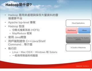 Zh tw introduction_to_hadoop and hdfs | PPT