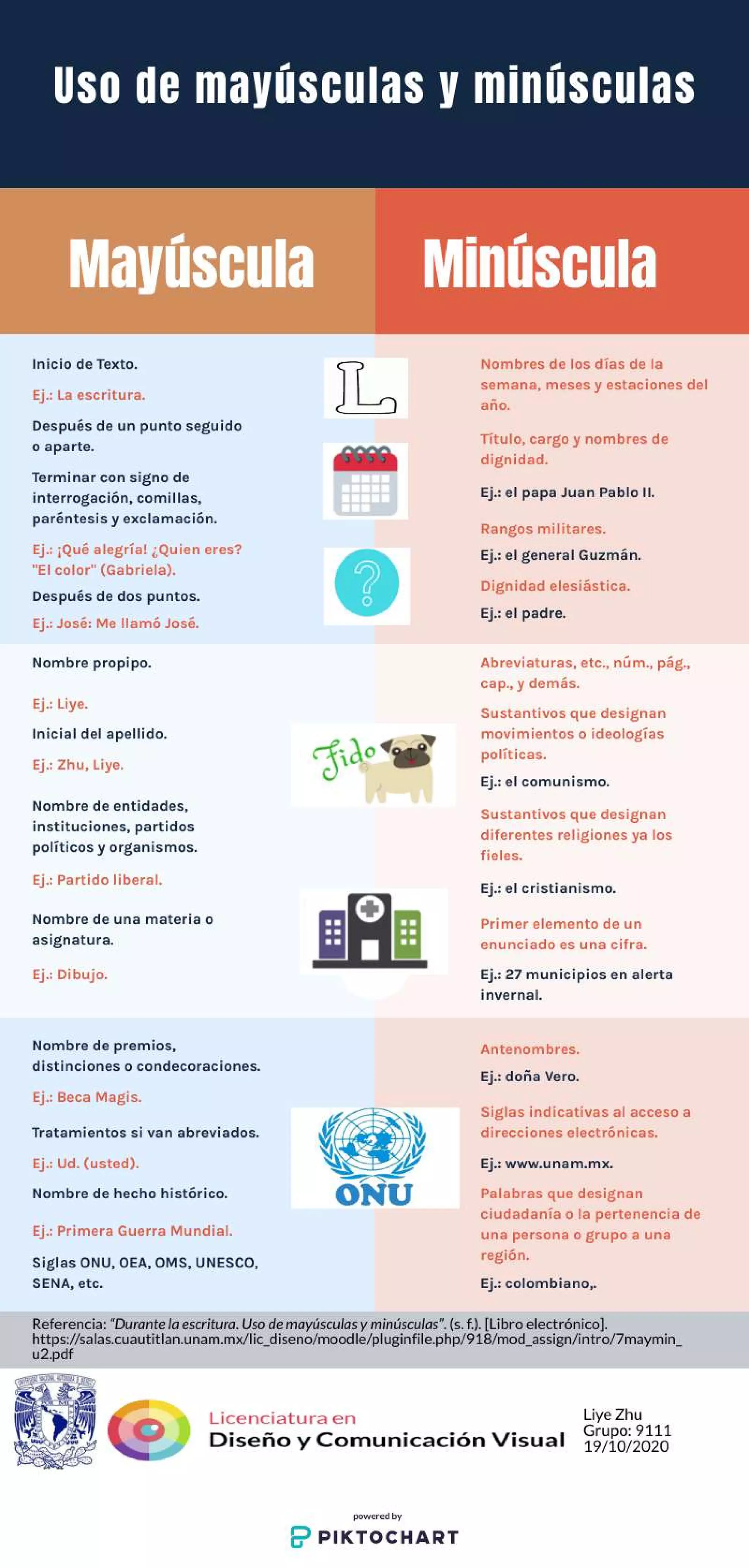 Uso de mayúsculas y minúsculas | PDF