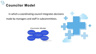 shared governance.pptx