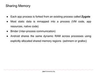 "Avoiding memory leaks in Android" Денис Жучинский | PPT