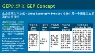 Zhu Chunquan_GROSS ECOSYSTEM PRODUCT | PDF | Geography | Science