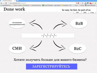 Done Work Presentation | PPT