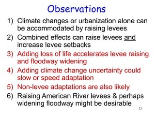 Up or Out?—Economic-Engineering Theory of Flood Levee Height and ...