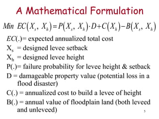 Up or Out?—Economic-Engineering Theory of Flood Levee Height and ...