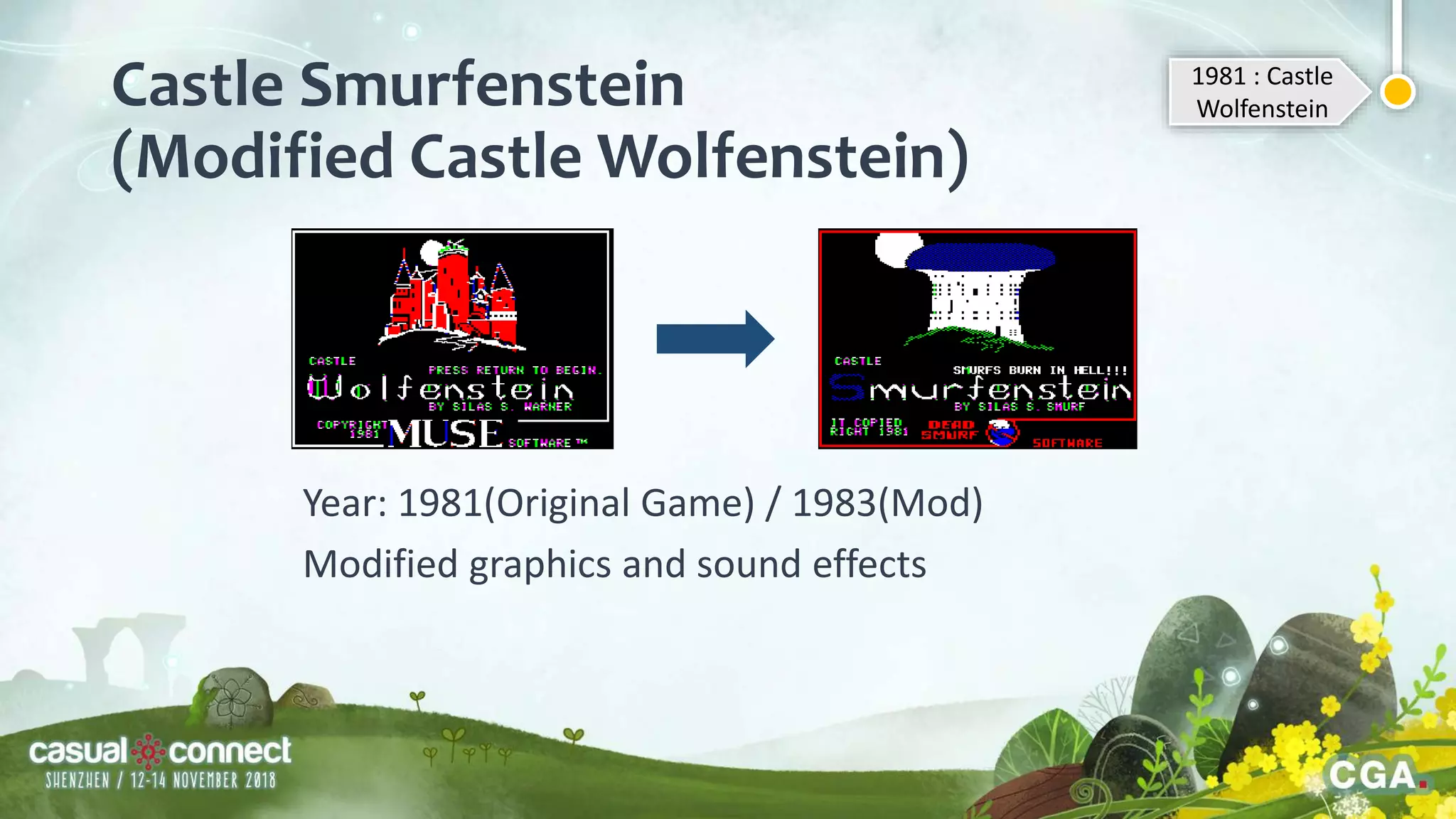 UGC In Game : A Brief History and How We Bring It To Mobile | Zhuo Yue ...