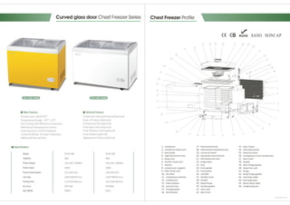 Zhuoyue Electrical Appliances Catalog 2020 .pdf