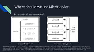Microservices and developer pattern saga | PPT