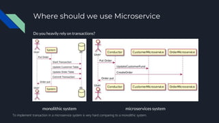 Microservices and developer pattern saga | PPT