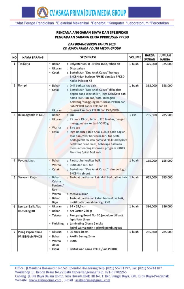 PPKBD KIT Juknis 2016 | PDF