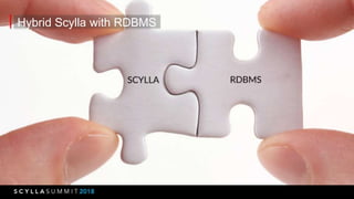 Scylla Summit 2018: From SAP to Scylla - Tracking the Fleet at GPS Insight | PPTX