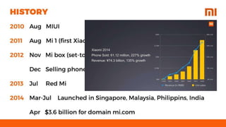 Yining Zhou - Company Preso - Xiaomi | PPT