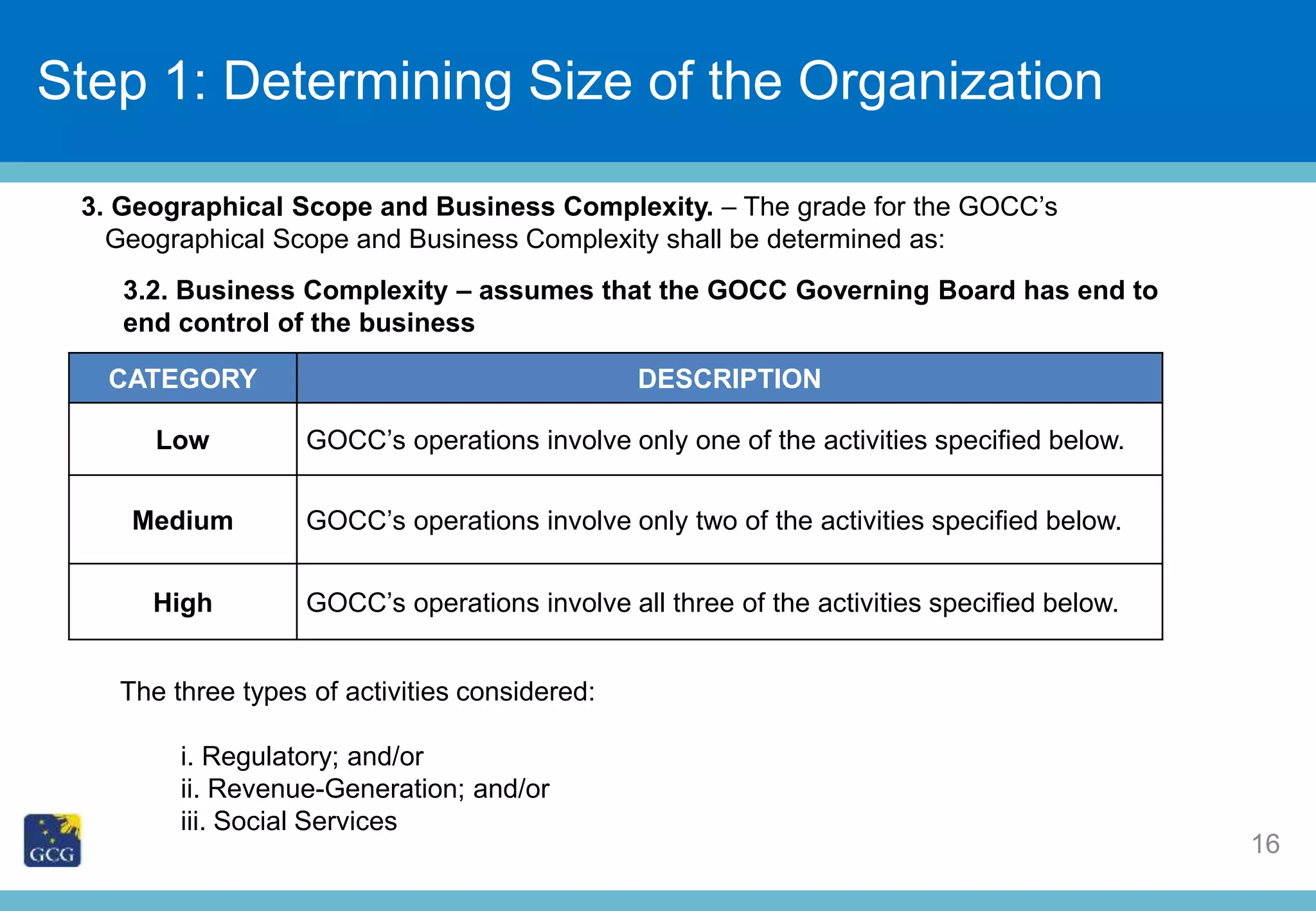 zI0RUfQCrNxdytk5X0VF.pptx