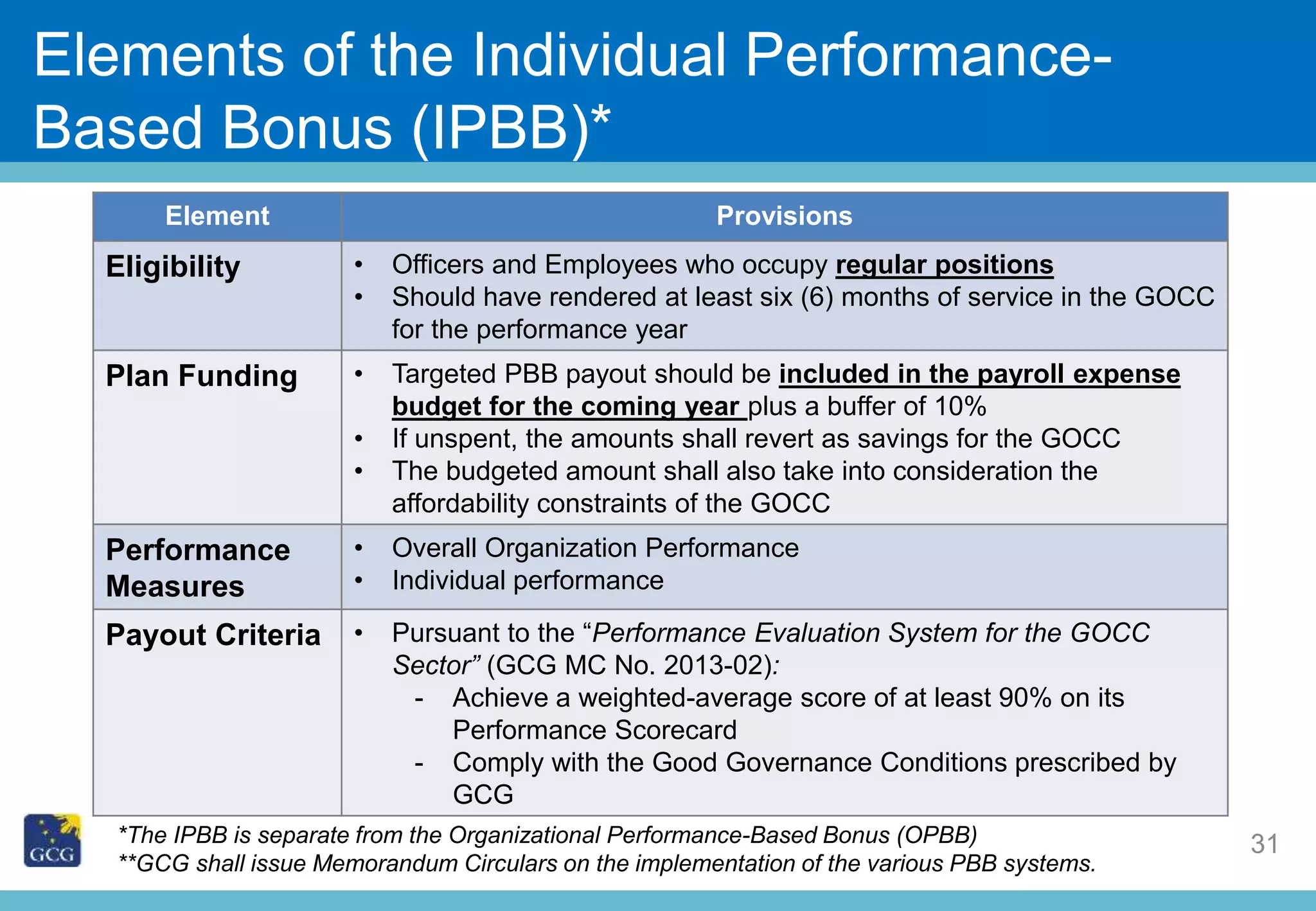 zI0RUfQCrNxdytk5X0VF.pptx